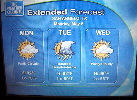 Ceiva Internet Connected Digital Picture Frame Review